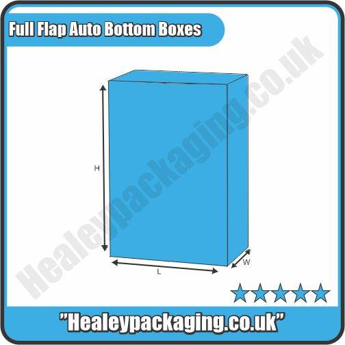 Get Custom Full Flap Auto Bottom Boxes Packaging & Printed