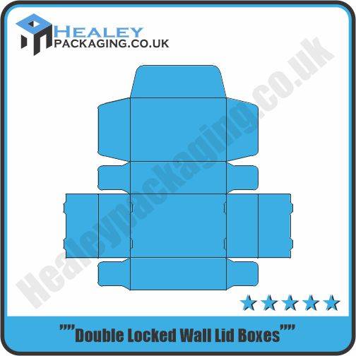 Boxes Templates | Custom Box Style Printing Services