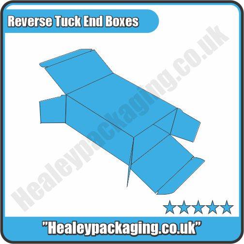 Custom Reverse Tuck End Boxes | Healey Packaging Boxes UK