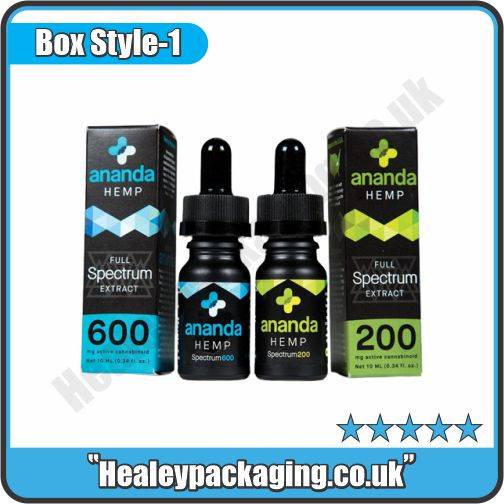 Custom Body Oil Boxes Wholesale | Healey Packaging